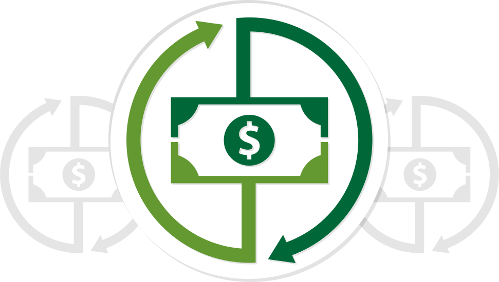 Profit Cycle